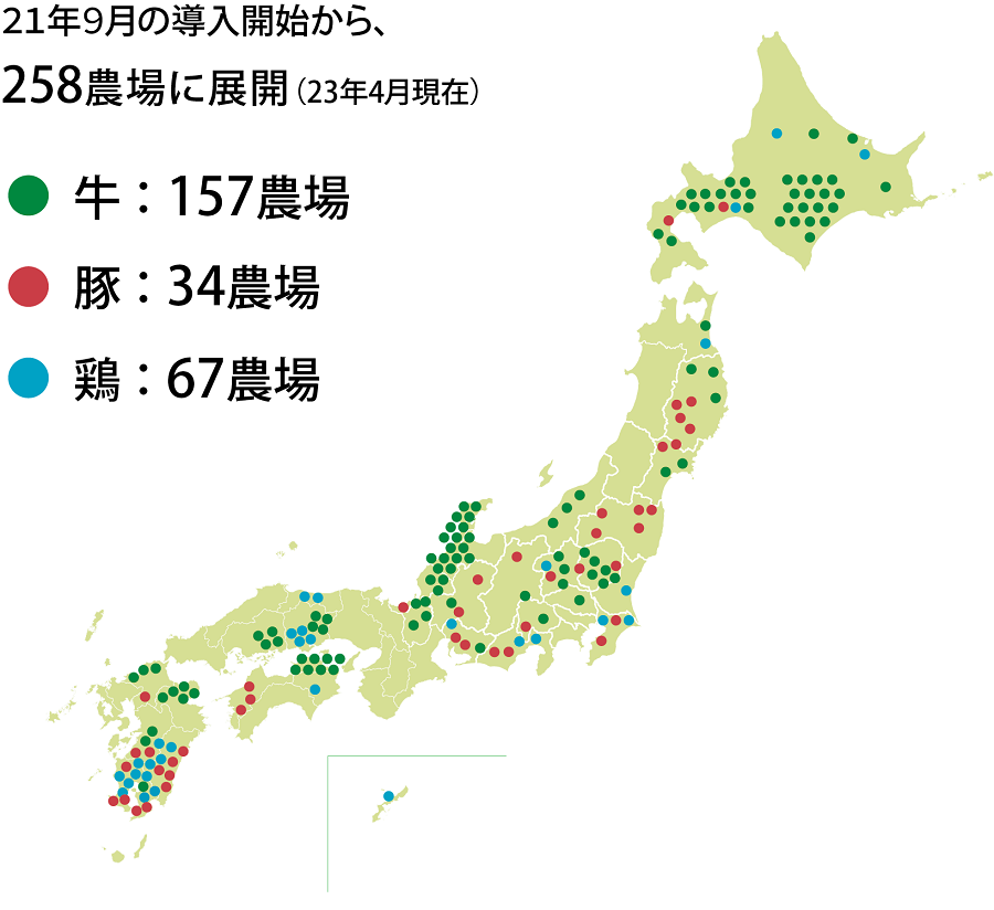 飼料タンク残量管理ソリューション Milfee｜ソリューションと技術のエレクトロニクス商社 佐鳥電機株式会社